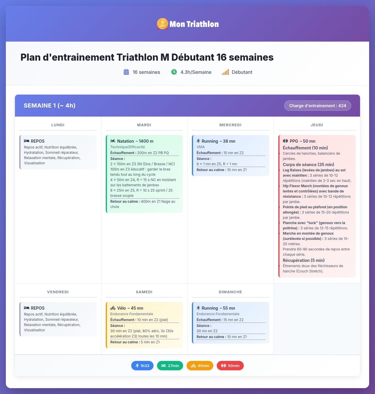 Plan d'entrainement Triathlon M Débutant 16 semaines