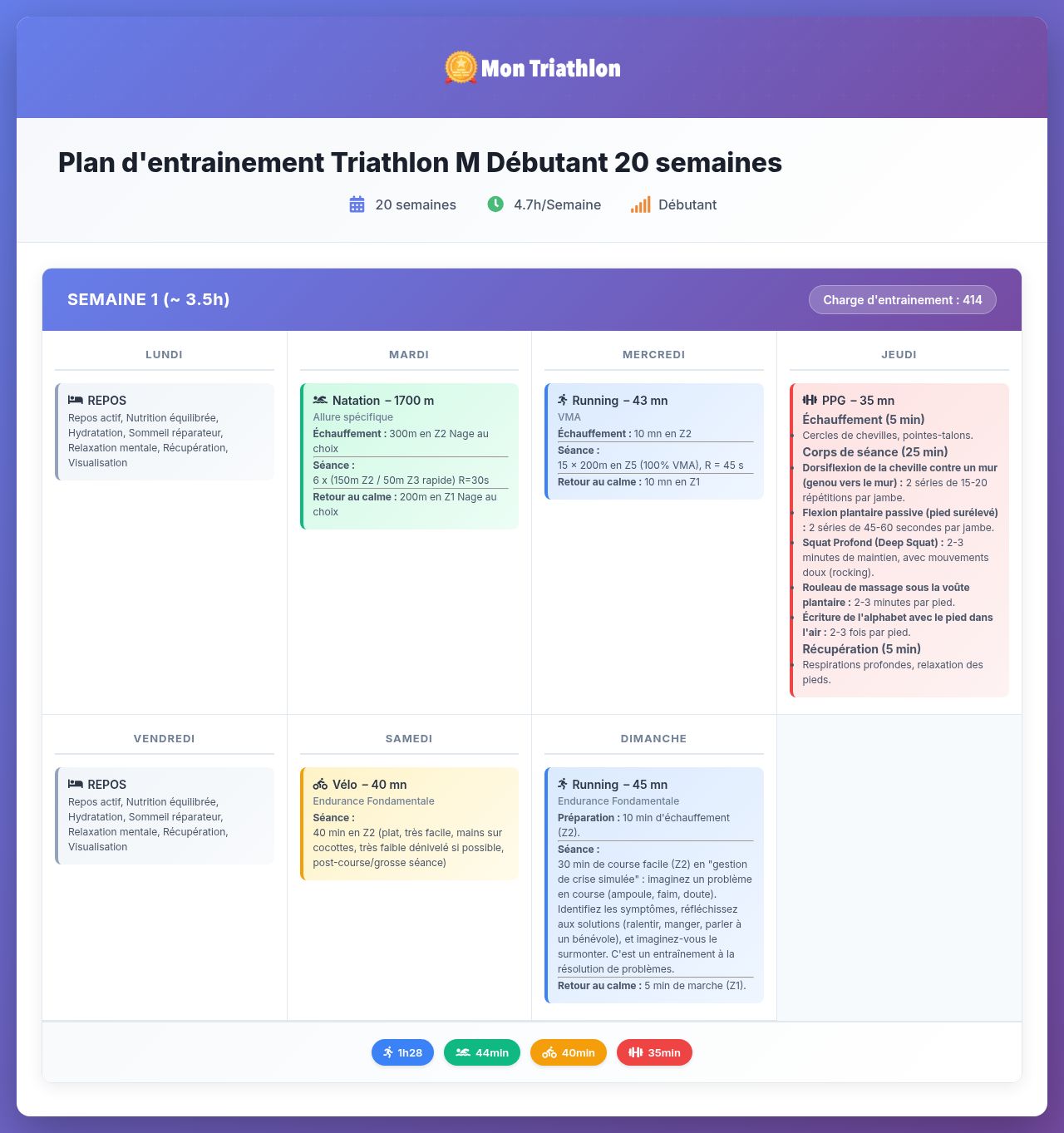 Plan d'entrainement Triathlon M Débutant 20 semaines | MonTriathlon