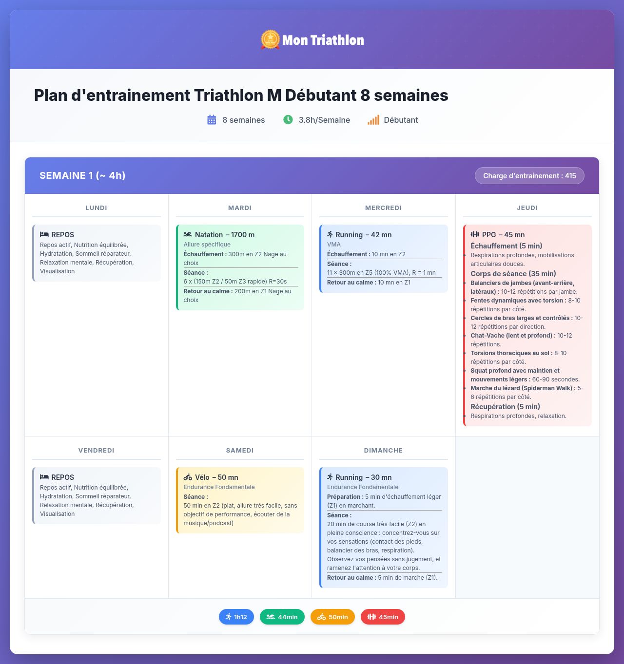 Plan d'entrainement Triathlon M Débutant 8 semaines | MonTriathlon